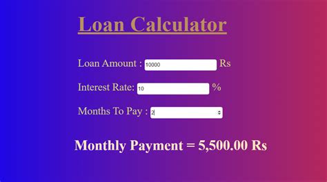 Github Theriyasharma Loan Calculator A Loan Calculator Made Using Html Css And Javascript