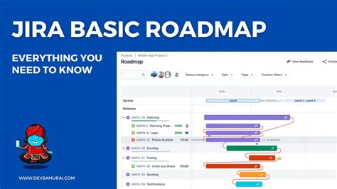 Jira Basic Roadmap Everything You Need To Know DevSamurai