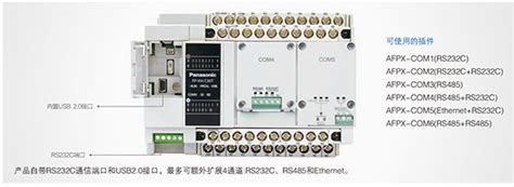 FP XH 松下电器机电中国有限公司 控制机器 Panasonic