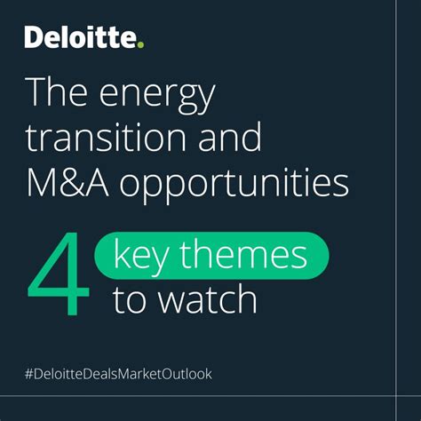 James Clare On Linkedin Deloittedealsmarketoutlook