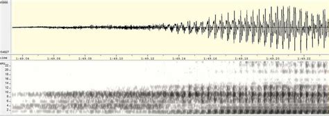 16 Speech Waveform And Its Spectrum For Fricative H Present In The Download Scientific Diagram