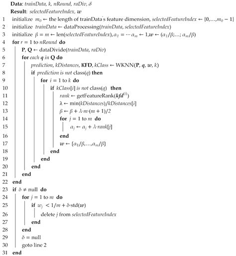 Improved Knn Algorithm For Fine Grained Classification Of Encrypted