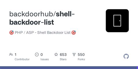 Shell Backdoor Listshellphpwordpressphp At Master · Backdoorhubshell Backdoor List · Github