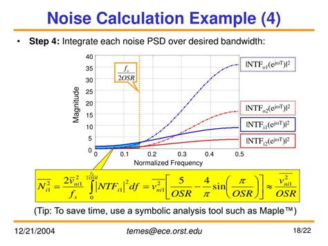 Ppt Thermal Noise Estimation In Switched Capacitor Circuits