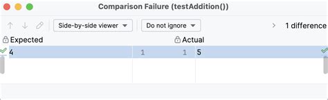 Explore Test Results IntelliJ IDEA Documentation