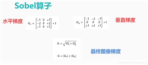 18 Sobel算子sobel滤波计算取正吗 Csdn博客
