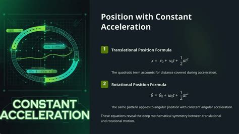 Comparing Translational And Rotational Motionpptx