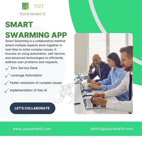 Mintu Kumari On Linkedin Genai Collaboration Letscollaborate