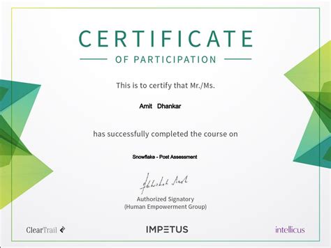 Amit Dhankar On Linkedin Learningeveryday