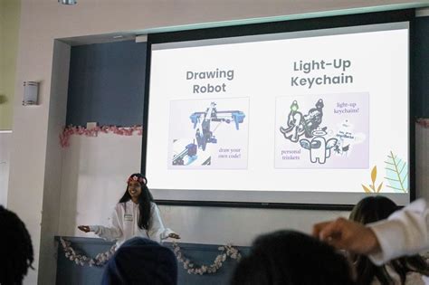 Github Hackclubblossom Blossom 🌸 Is A Hack Club Days Of Service An Initiative Started To