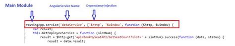 Developing BookMySeat Application In AngularJS And ASP NET BookMySeat Page Layout Angular