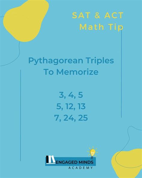 Pythagorean Triples Essential Math Facts