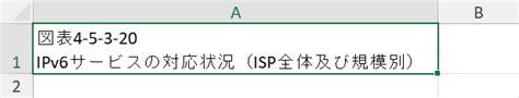 Excelの改行をする際のchar10とchar13の違い｜office Hack