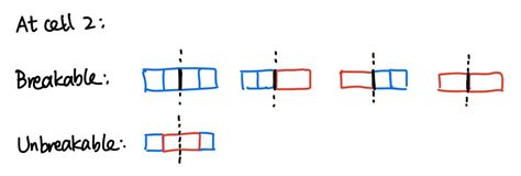 Visual Proofs Of Fibonacci Properties Tom Rocks Maths