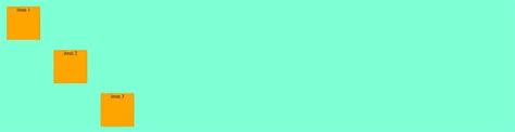 Apa Itu Flexbox Di Css Dan Bagaimana Cara Menggunakannya Crudpro