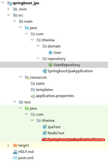Springboot整合spring Data Jpa（整合redis 大盘鸡嘹咋咧 博客园