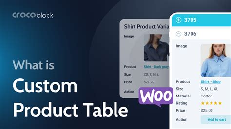 Woocommerce Custom Product Tables Explained Crocoblock