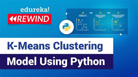 Developing A K Means Clustering Model Using Python Data Science Edureka Data Science