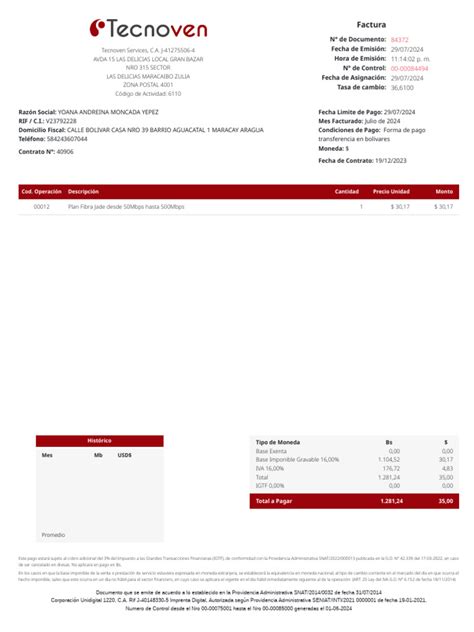 Display Document Pdf