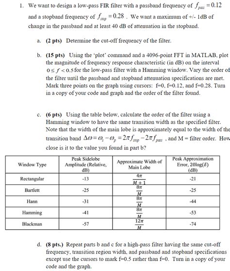 1 We Want To Design A Low Pass Fir Filter With A