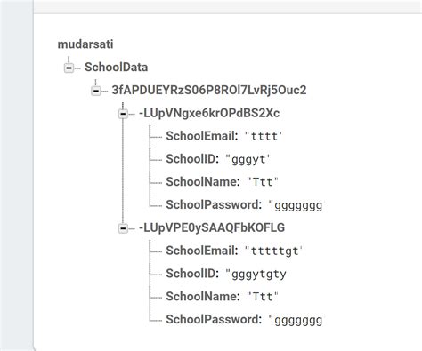 Java I Am Getting A Null Value While Retrieving The User Id From The