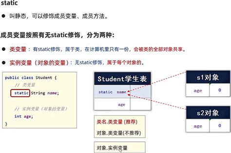 黑马java学习笔记6阶段二 第一章 1 1黑马java就业班阶段二知识点 Csdn博客