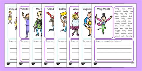 Free Character Description Writing Frame To Support Teaching On Charlie