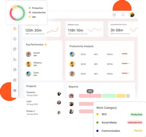 Get Jira Plugin For Time Tracking Flowace