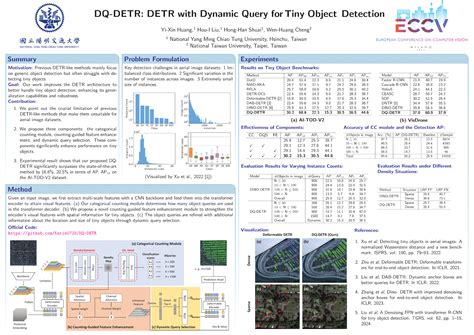 eccv poster dq detr detr with dynamic query for tiny object detection