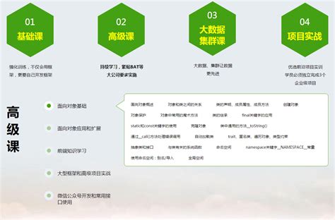 Php培训学校有哪些培训班学费是多少钱 镀金池