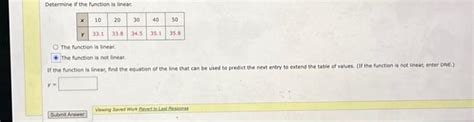 Solved Determine If The Function Is Linear The Function Is Chegg