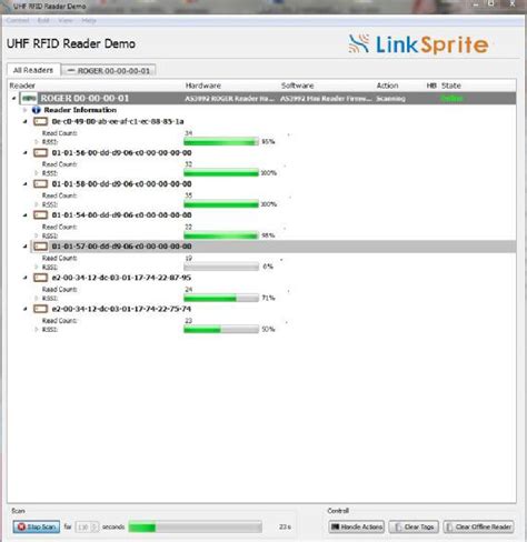 Quick Start Guide Of Cottonwood Uhf Rfid Reader Module Iso18000 6c Epc G2 Linksprite