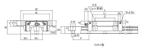 THK SVR25LC Block Linear Guide Slide THK Linear HIWIN Linear Com