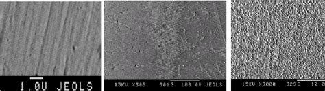 Tungsten Surface Modification By High Energy α Particles A The Download Scientific Diagram