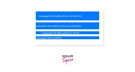 Bootstrap Spacing Spacing In Bootstrap Scaler Topics