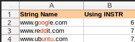 String Processing In LibreOffice Calc Macro With Examples
