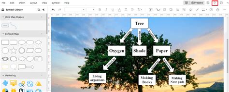 How To Make A Concept Map Online With A Guide EdrawMax Online