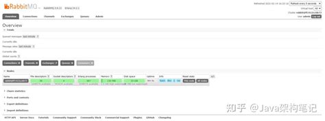 SpringCloud微服务实战搭建企业级开发框架三十六使用Spring Cloud Stream实现可灵活配置消息中间件的功能 知乎