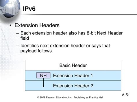Module A Updated January Ppt Download