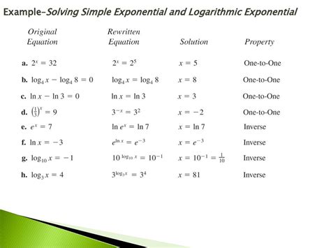 Solving Exponential and Logarithmic Equations - ppt download