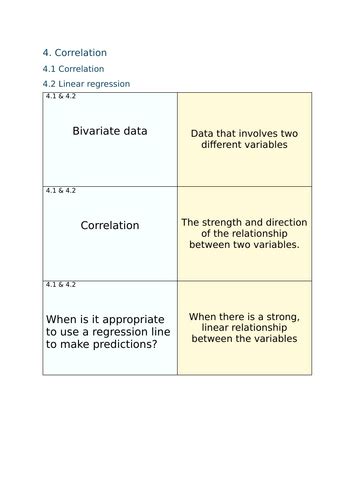 Applied Mathematics Year 1 Statistics Unit 4 Correlation Printable Flashcards Teaching Resources