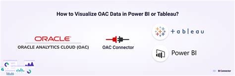 Tableau Vs Power BI Key Differences And Comparisons