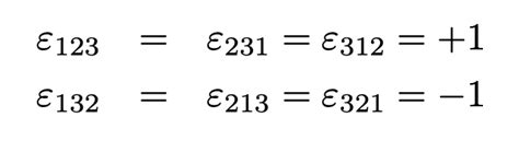 Einstein Summation Convention The Kronecker And Levi Civita Symbols Physics Feed