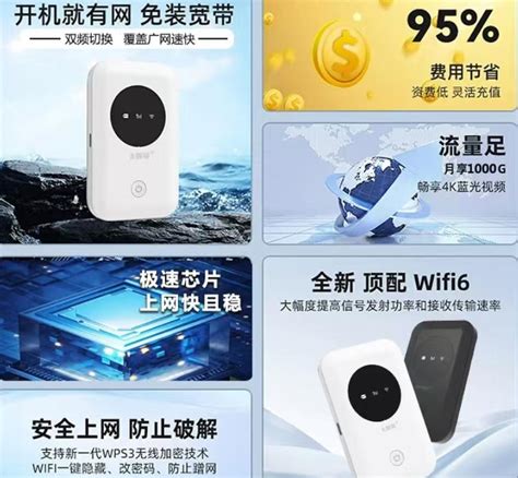 随身wifi原理是什么?一文读懂便携式网络设备的工作机制 随身wifi 卡世界 随身wifi原理是什么?一文读懂便携式网络设备的工作机制 随身wifi 卡世界
