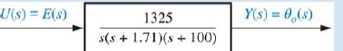 Solved How Can I Design This Controller Using MATLAB Or Chegg Com