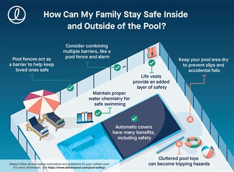 Pool Safety Guide Latham Pools Ca
