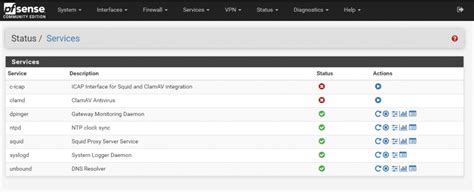 Set Up Pfsense As A Forward Proxy With Squid And Configure Access For