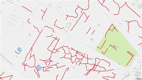 Mindmap Integrated Database Infrastructure Fills With Data And Data