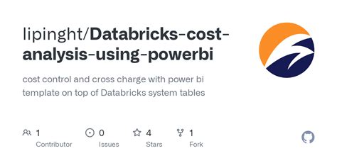 Github Lipinght Databricks Cost Analysis Using Powerbi Cost Control