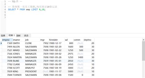 Mysql 数据库查询 排序查询、分页查询limit查询第二页10条数据 Csdn博客